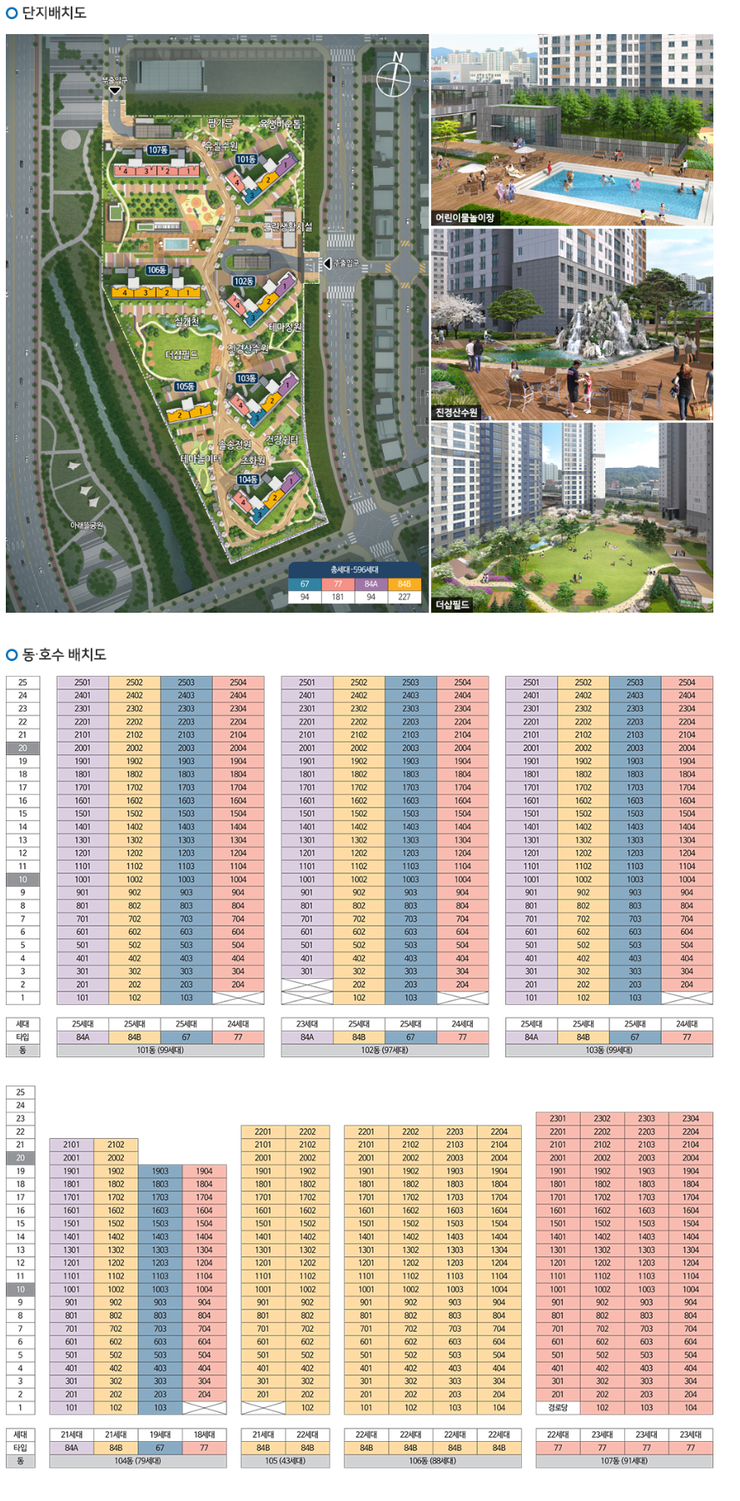 오산 더샵 센트럴시티오산대역 세교 포스코 분양 안내 네이버 블로그